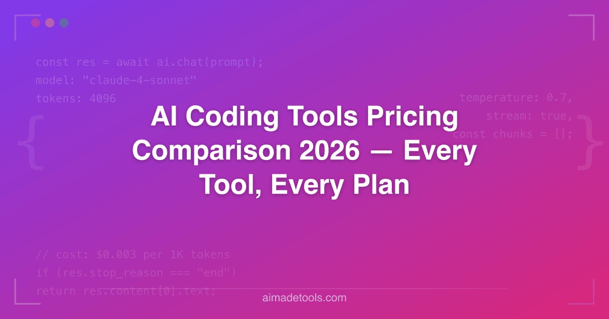 AI Coding Tools Pricing Comparison 2026 — Every Tool, Every Plan