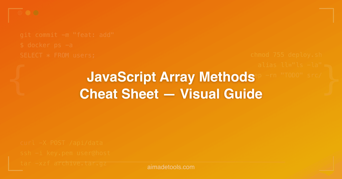 JavaScript Array Methods Cheat Sheet — Visual Guide